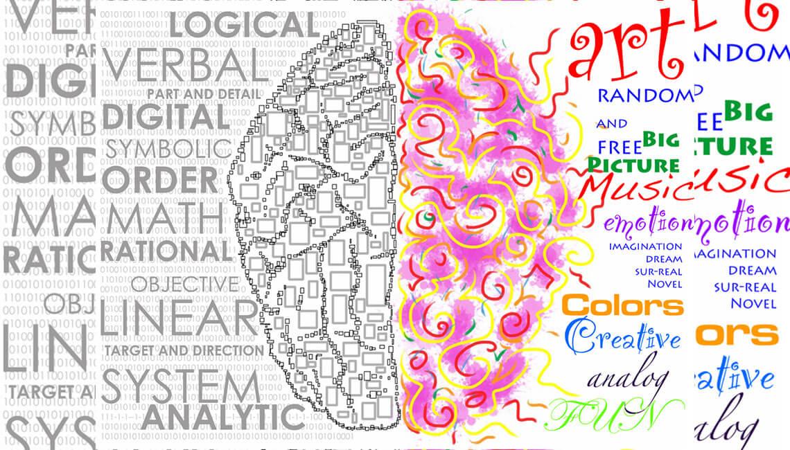 Brain Power - New You